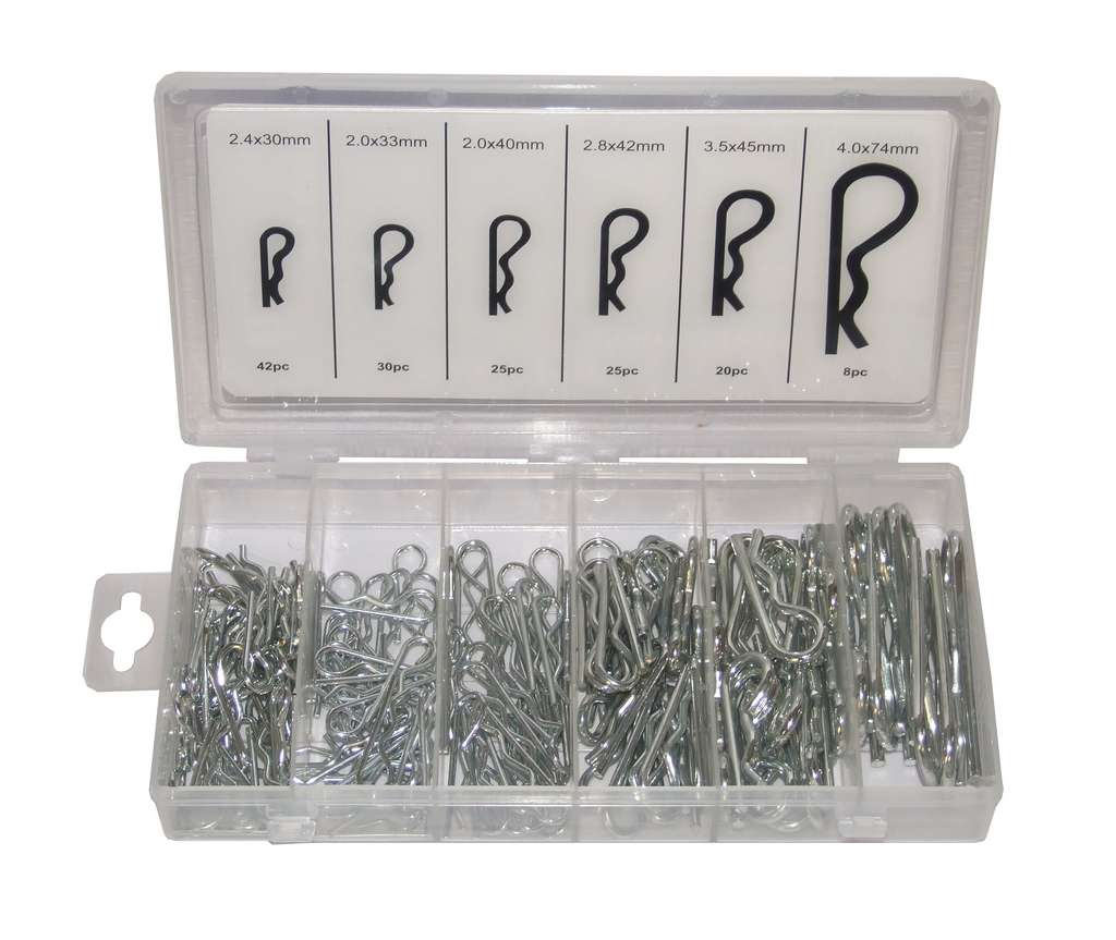 Workshop Kit R Clip Kit 150 pieces – Tanat Supplies
